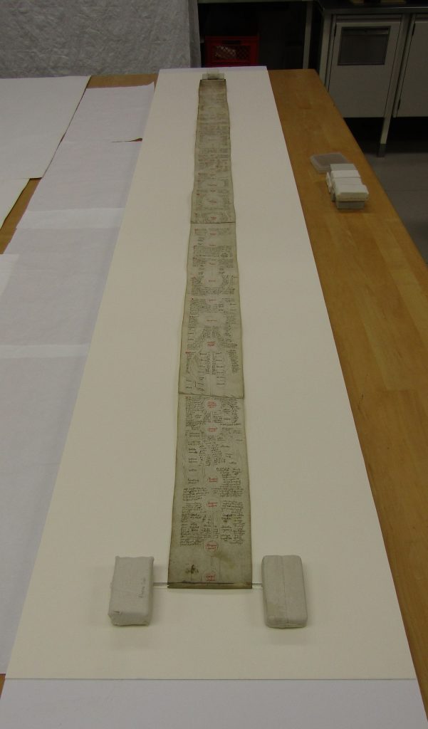 The Story of a Scroll – Library Matters